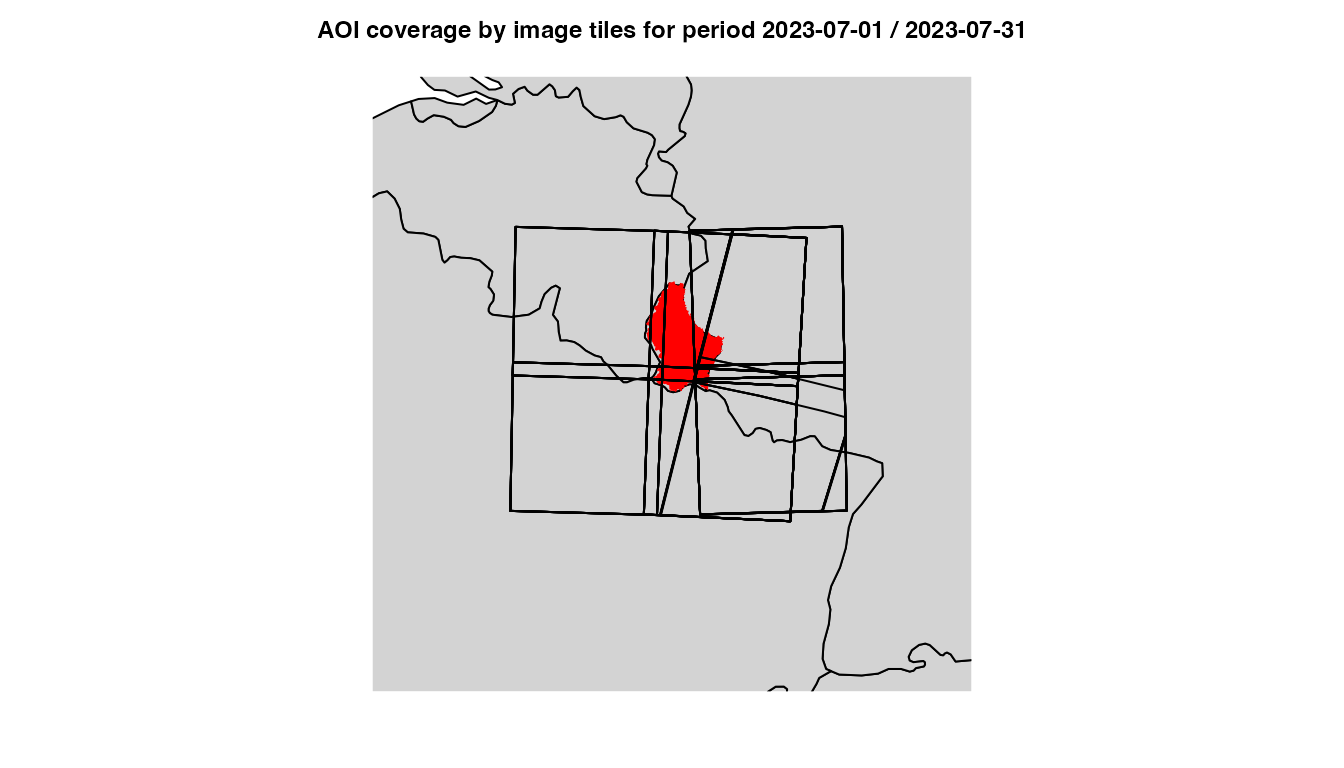 Using 'Copernicus Data Space Ecosystem' API Wrapper • CDSE